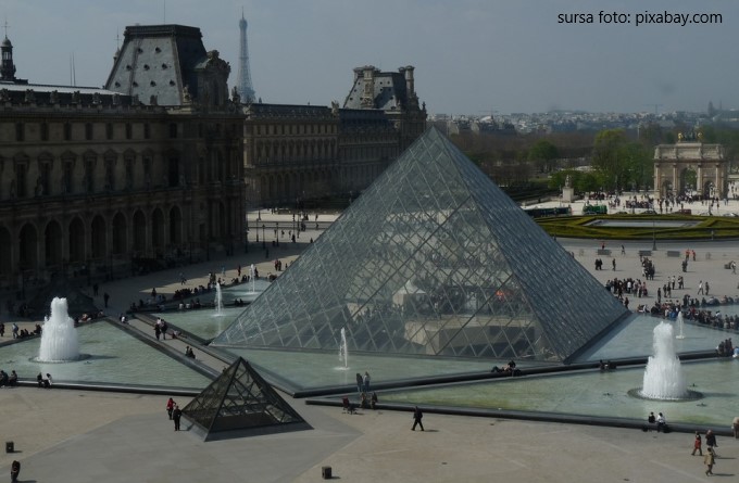 Top cinci muzee din lume