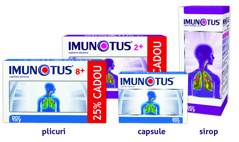 Tusea nu-ti da pace? Acum ai solutia!